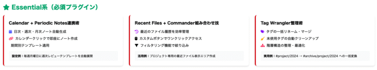 Obsidian 便利な使い方：効率10倍アップの実践テクニック完全ガイド - 株式会社スクーティー ブログ