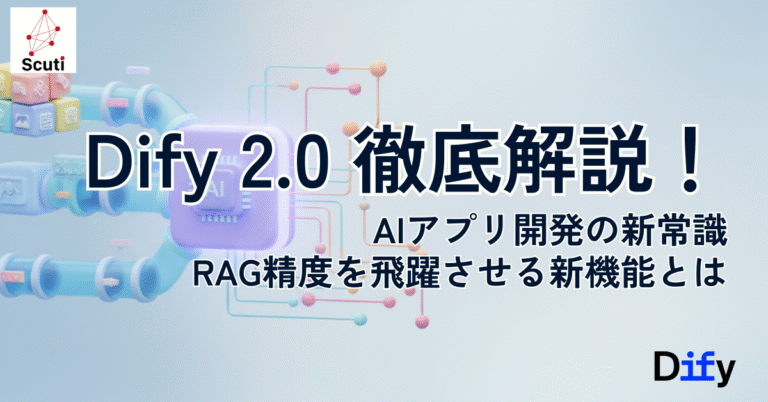Dify 2.0 徹底解説！AIアプリ開発の新常識、RAG精度を飛躍させる新機能とは - 株式会社スクーティー ブログ